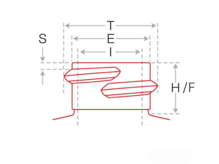 What Is the Difference Between PCO 1810 and PCO 1881?